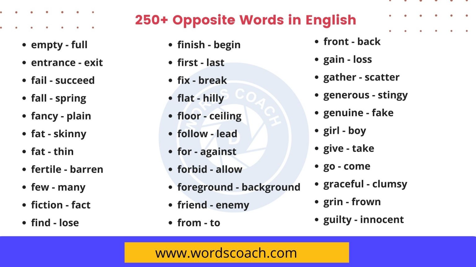 250+ Opposite Words in English - Word Coach