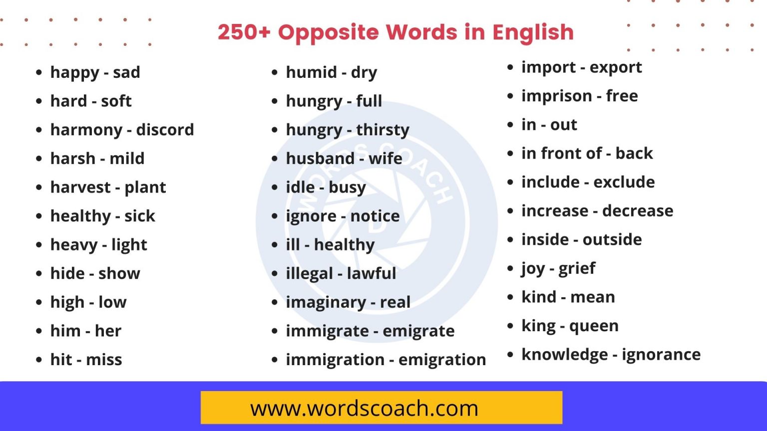 250+ Opposite Words in English - Word Coach