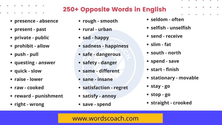 250+ Opposite Words in English - Word Coach