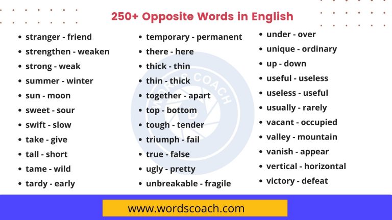 250+ Opposite Words in English - Word Coach