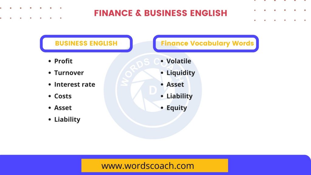 FINANCE & BUSINESS ENGLISH - Word Coach