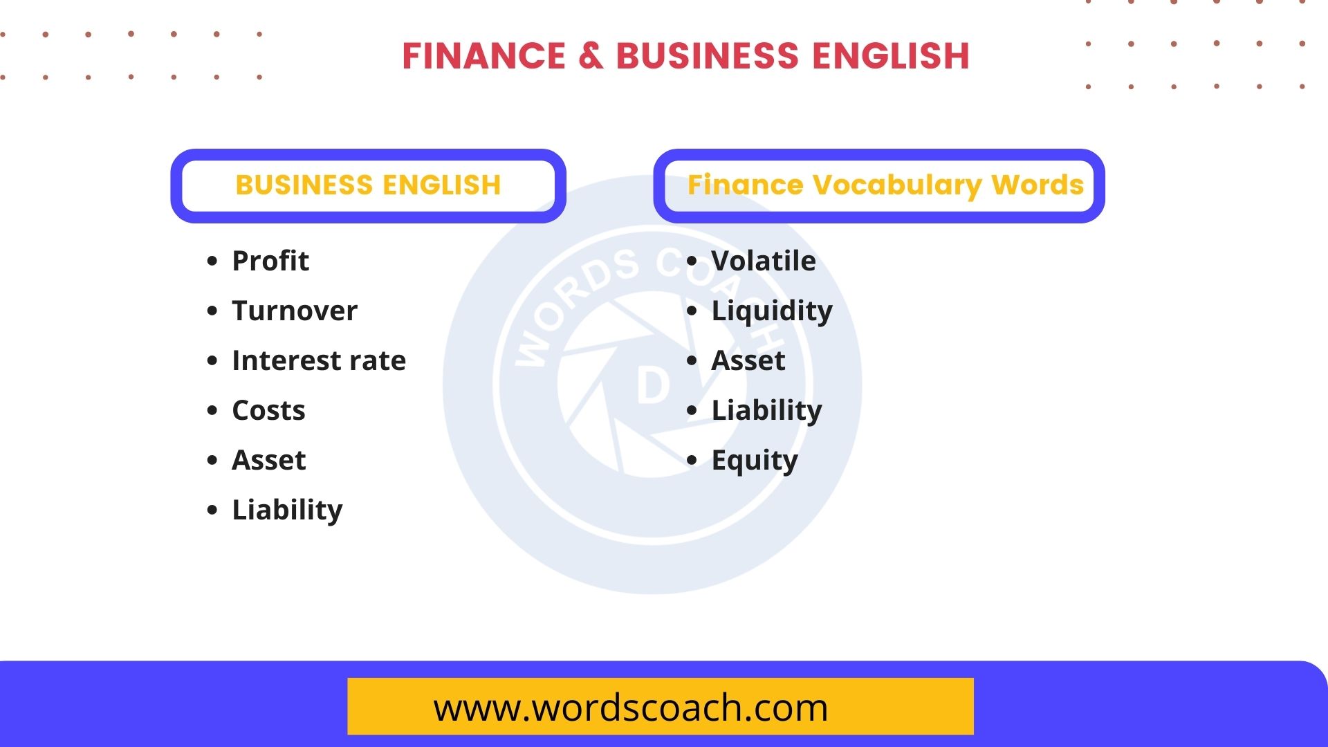 FINANCE & BUSINESS ENGLISH - Word Coach