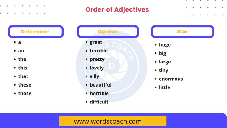 Order of Adjectives - Word Coach