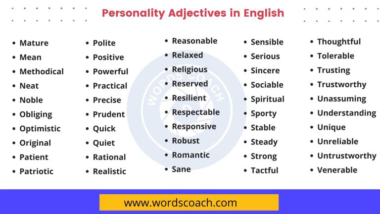 Personality Adjectives in English - Word Coach