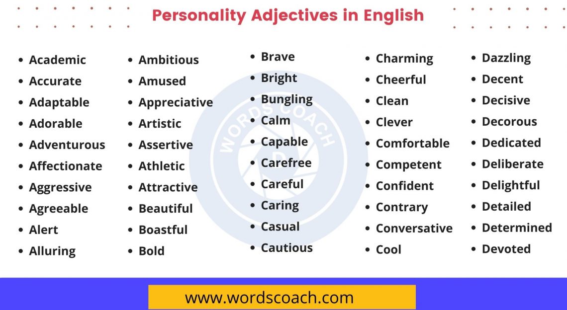 Personality Adjectives in English - Word Coach