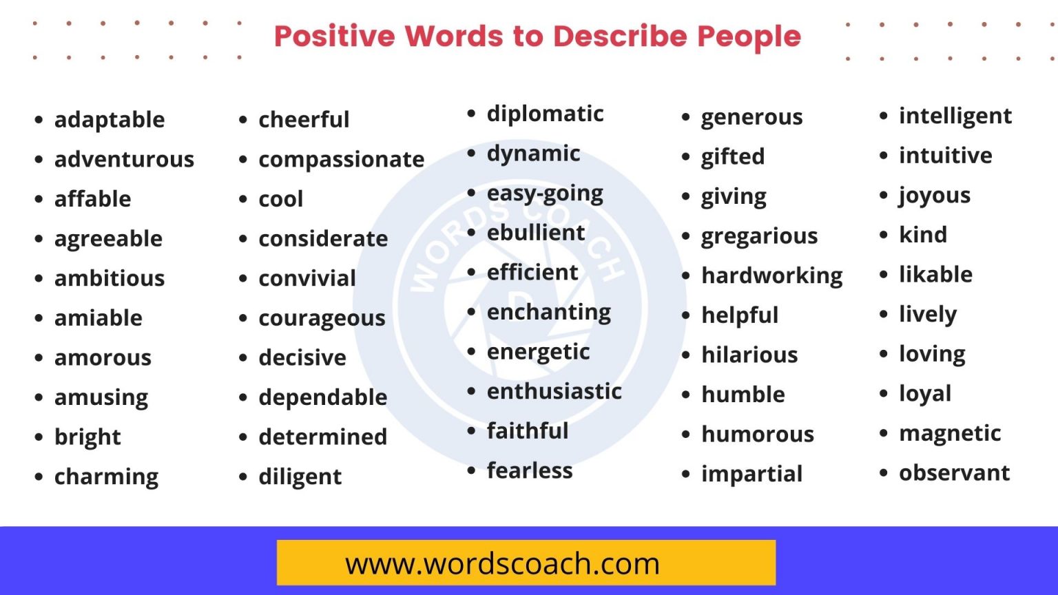 Positive Words to Describe People - Word Coach