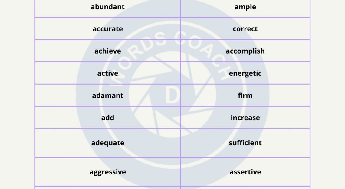 Synonyms Words For IELTS Word Coach Synonyms Words For IELTS Word Coach
