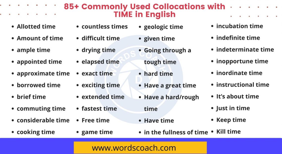 85+ Commonly Used Collocations with TIME in English - Word Coach