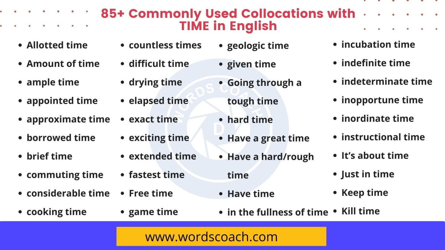 85+ Commonly Used Collocations with TIME in English - Word Coach