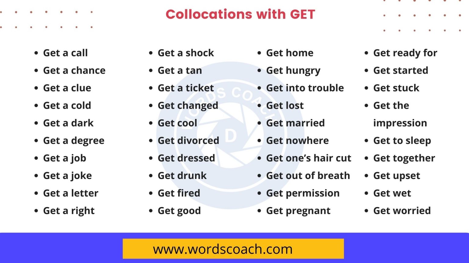 Collocations with GET in English - Word Coach