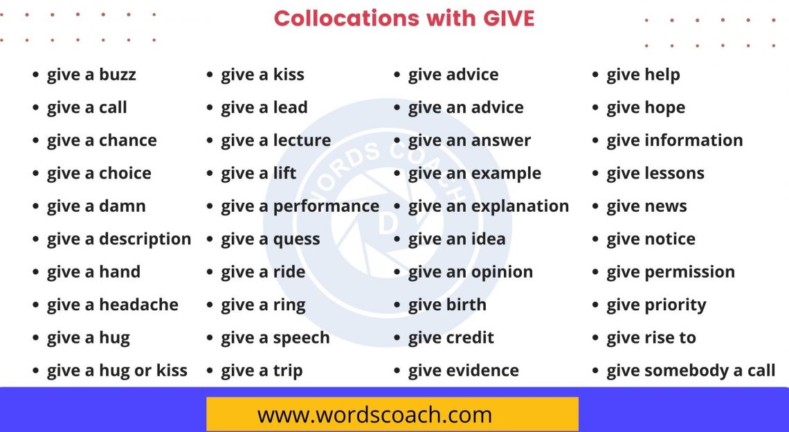 Collocations with GIVE in English - Word Coach