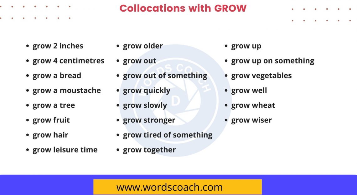 Collocations with GROW in English - Word Coach
