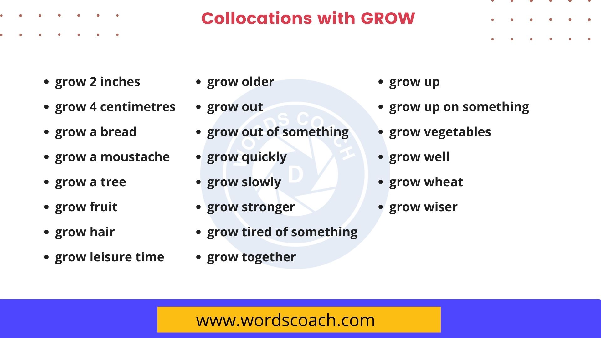 Collocations with GROW in English - Word Coach
