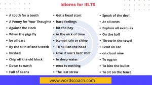 Idioms for IELTS - Word Coach