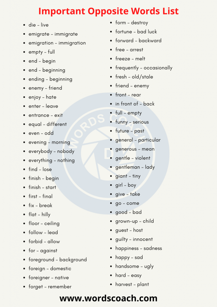 Important Opposite Words List - Word Coach