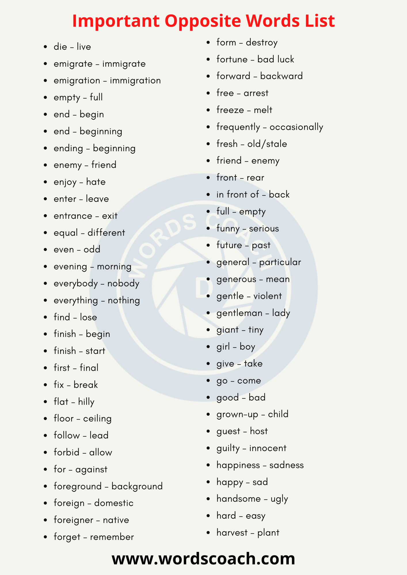 Important Opposite Words List - Word Coach