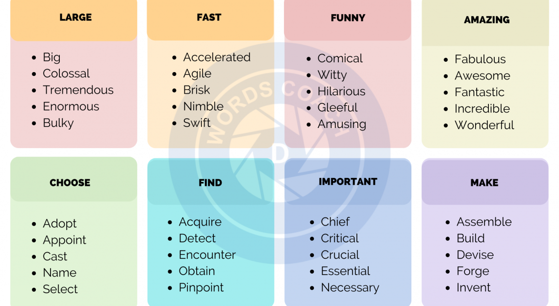 Instead of... - Word Coach