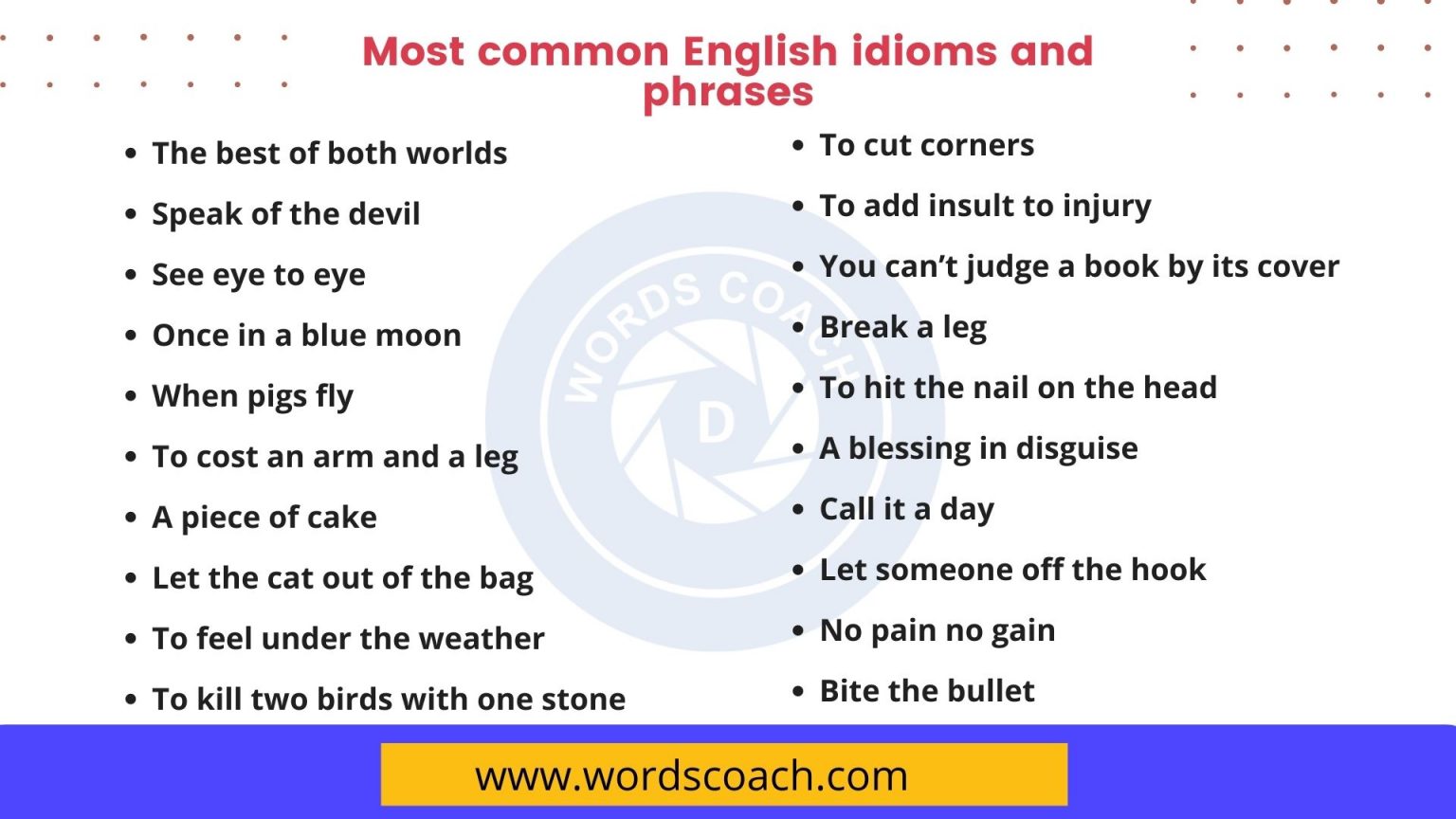 25 Most common English idioms and phrases - Word Coach