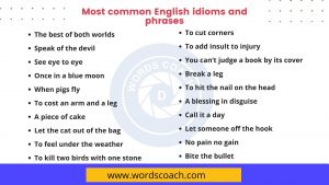 25 Most common English idioms and phrases - Word Coach