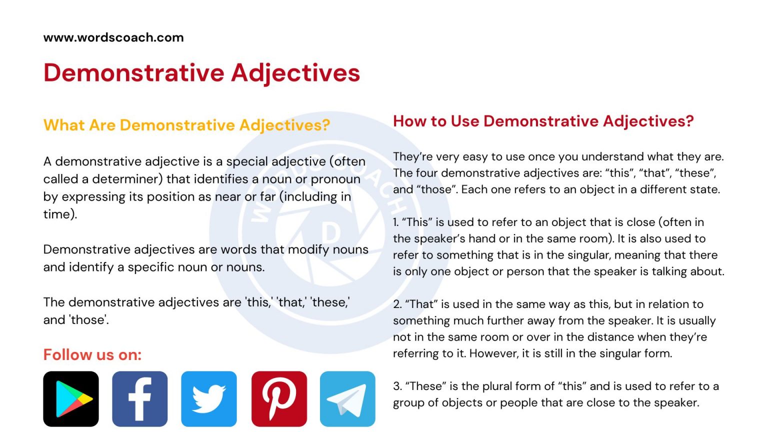 Demonstrative Adjectives - Word Coach