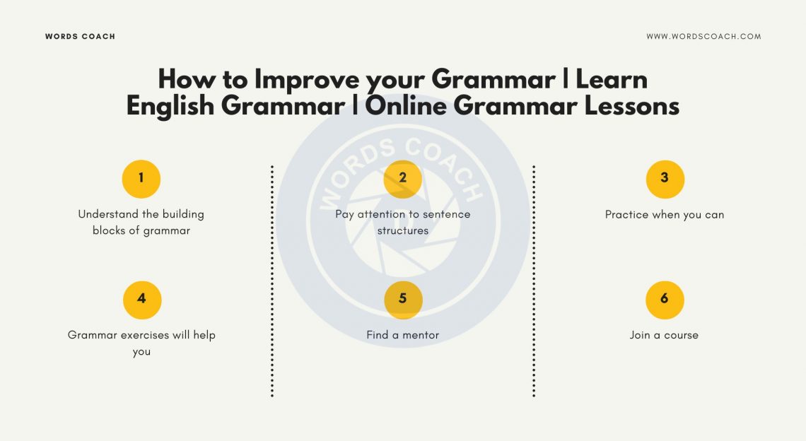 How to Improve your Grammar | Learn English Grammar | Online Grammar ...