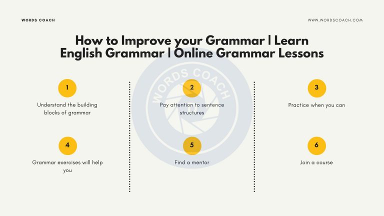 How to Improve your Grammar | Learn English Grammar | Online Grammar ...