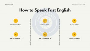 How to Speak Fast English - Word Coach