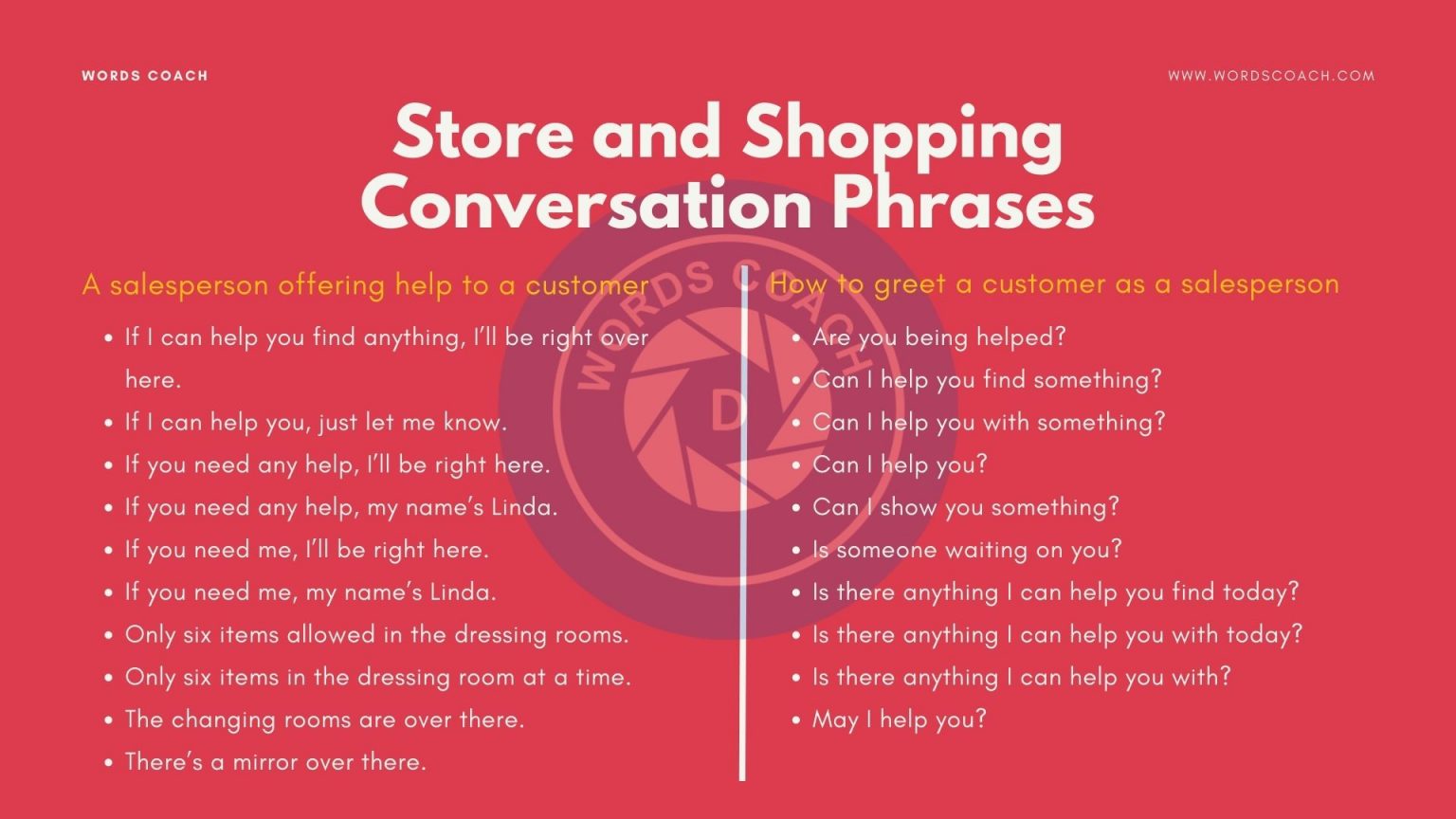 Store and Shopping Conversation Phrases - Word Coach