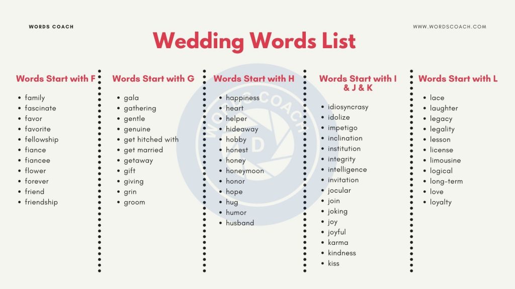 Wedding Vocabulary List (A to Z Wedding Vocabulary) - Word Coach