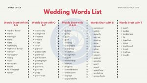 Wedding Vocabulary List (A to Z Wedding Vocabulary) - Word Coach