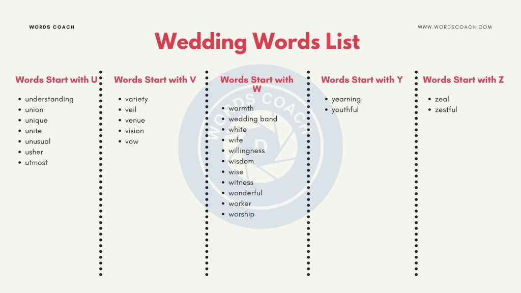 Wedding Vocabulary List (A to Z Wedding Vocabulary) - Word Coach