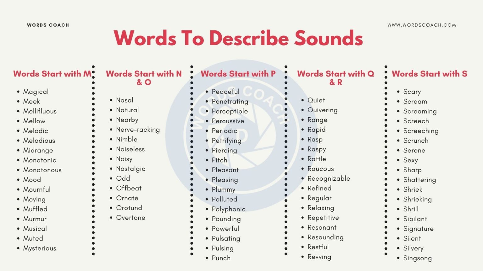 Words To Describe Sounds - Word Coach