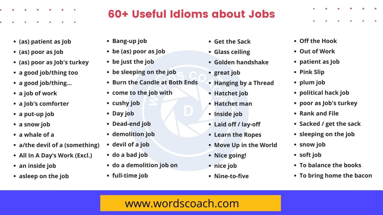 60+ Useful Sayings & Idioms about Jobs - Word Coach