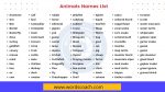 100 Animals Names, Animals Names List - Word Coach
