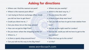 Phrases for Asking and Giving Direction in English - Word Coach