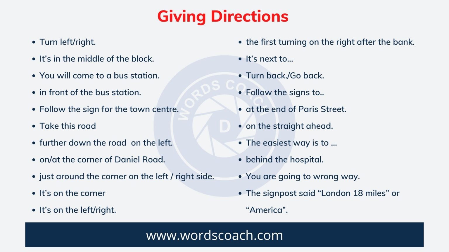 Phrases for Asking and Giving Direction in English - Word Coach