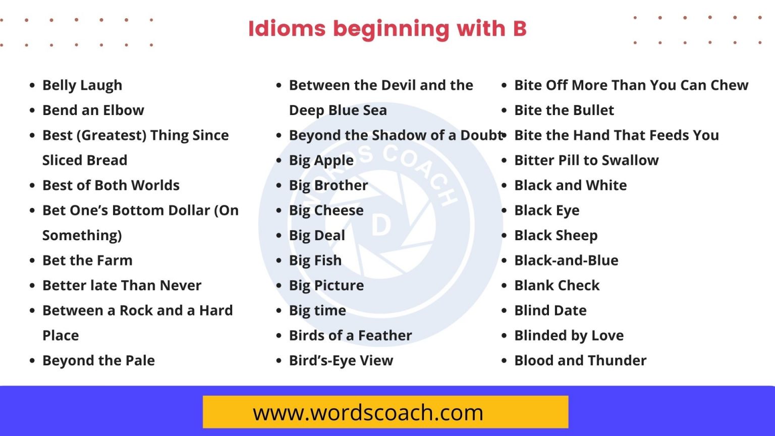 Idioms beginning with B - Word Coach