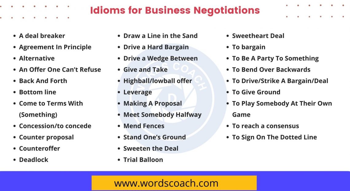 Useful Idioms for Business Negotiations in English - Word Coach