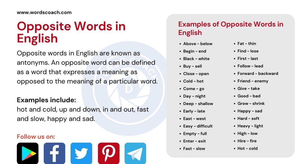 Opposite Words in English, 100+ Examples of Opposite Words in English ...