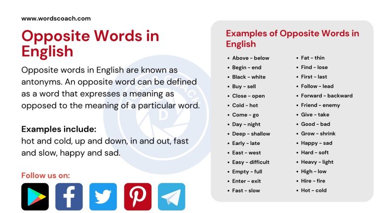 Opposite Words in English, 100+ Examples of Opposite Words in English ...