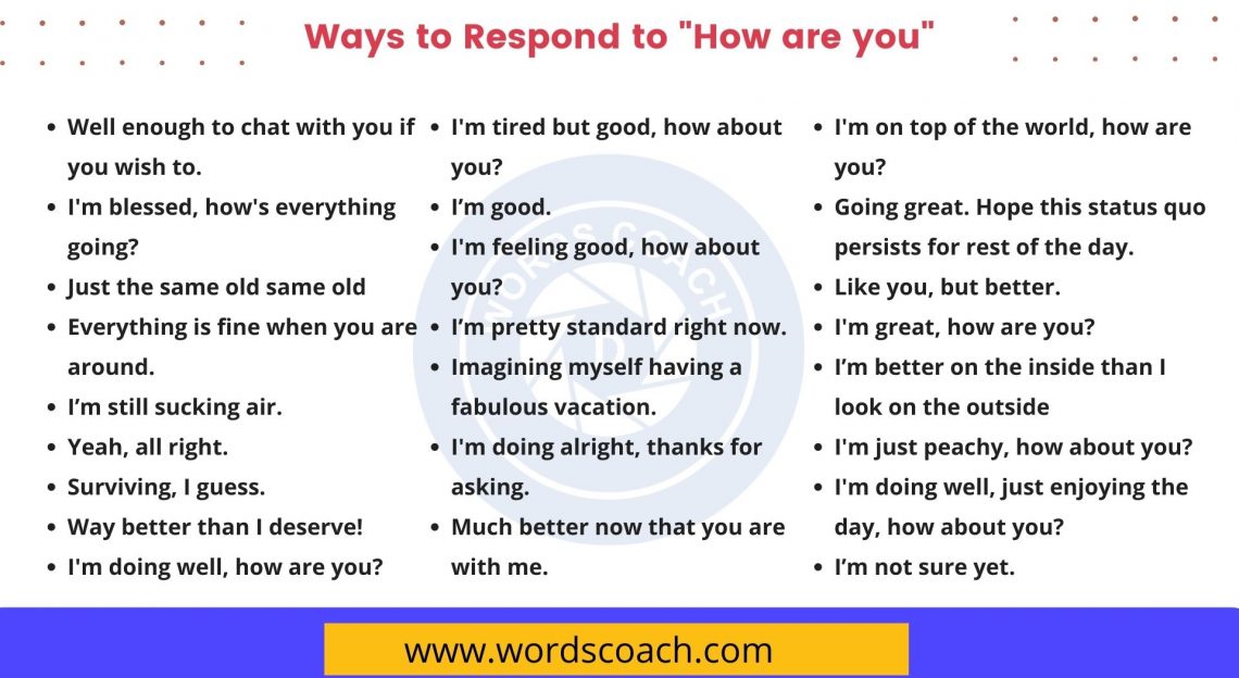 100+ ways to respond to "How are you" - Word Coach