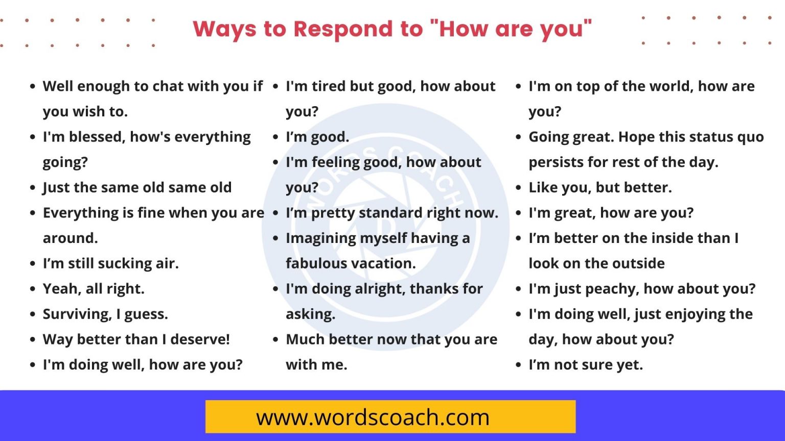 100+ ways to respond to "How are you" - Word Coach