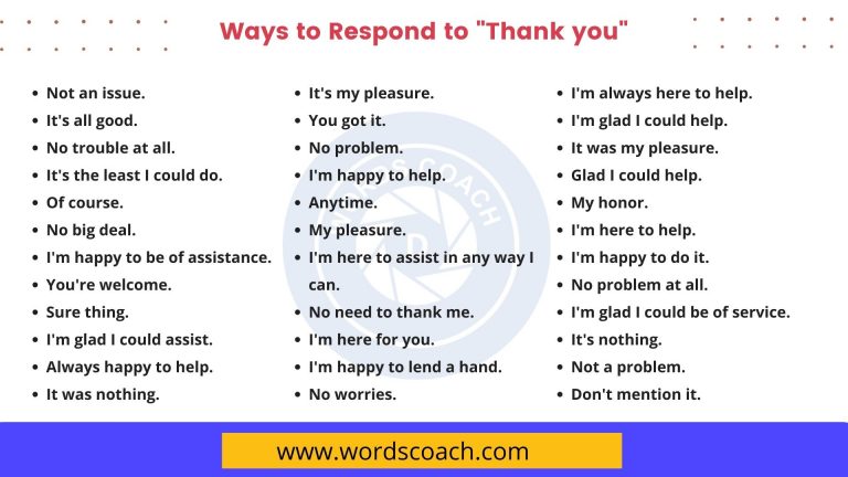 30+ Ways to Respond to Thank you - Word Coach