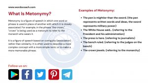 Metonymy - Definition, Meaning, and How to Use with Examples - Word Coach