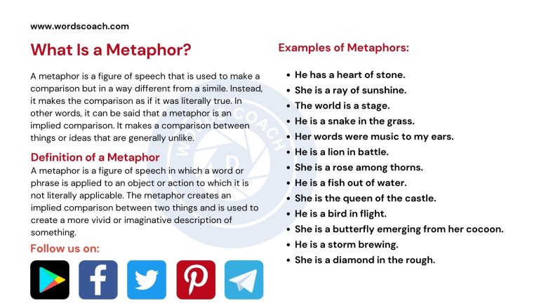 What Is a Metaphor? - Word Coach