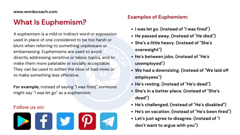What Is Euphemism? – Meaning and Definition - Word Coach