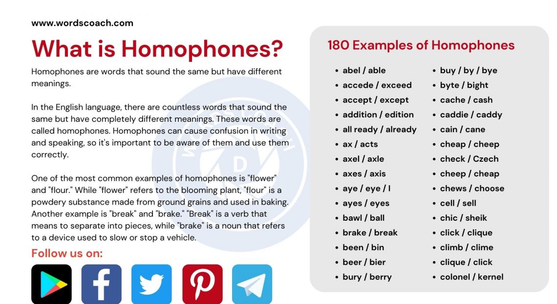 What are Homophones? - 180 Examples of Homophones - Word Coach