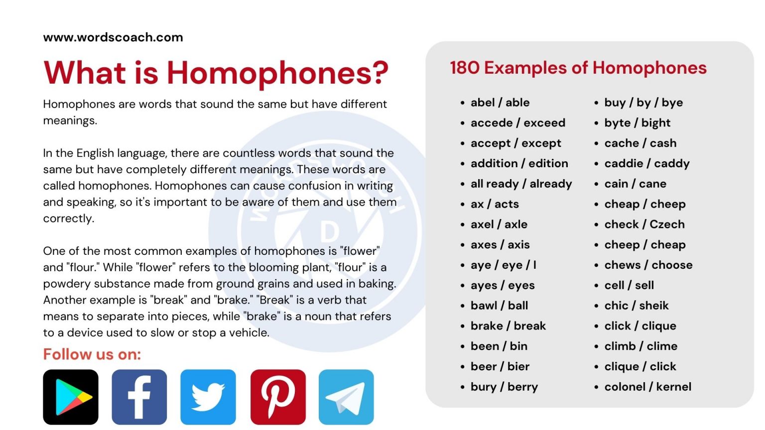 What are Homophones? - 180 Examples of Homophones - Word Coach