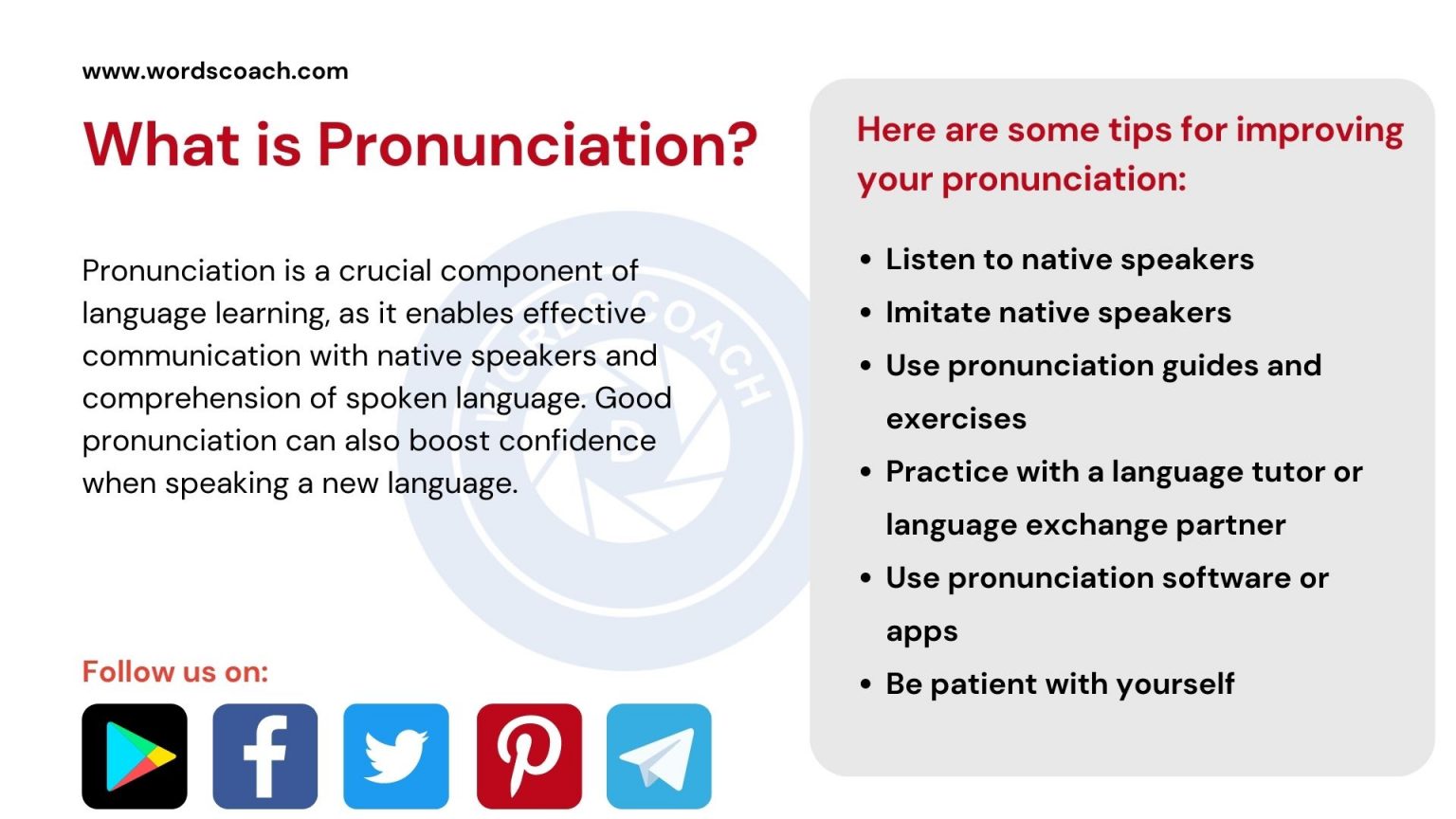 What is Pronunciation? - Word Coach