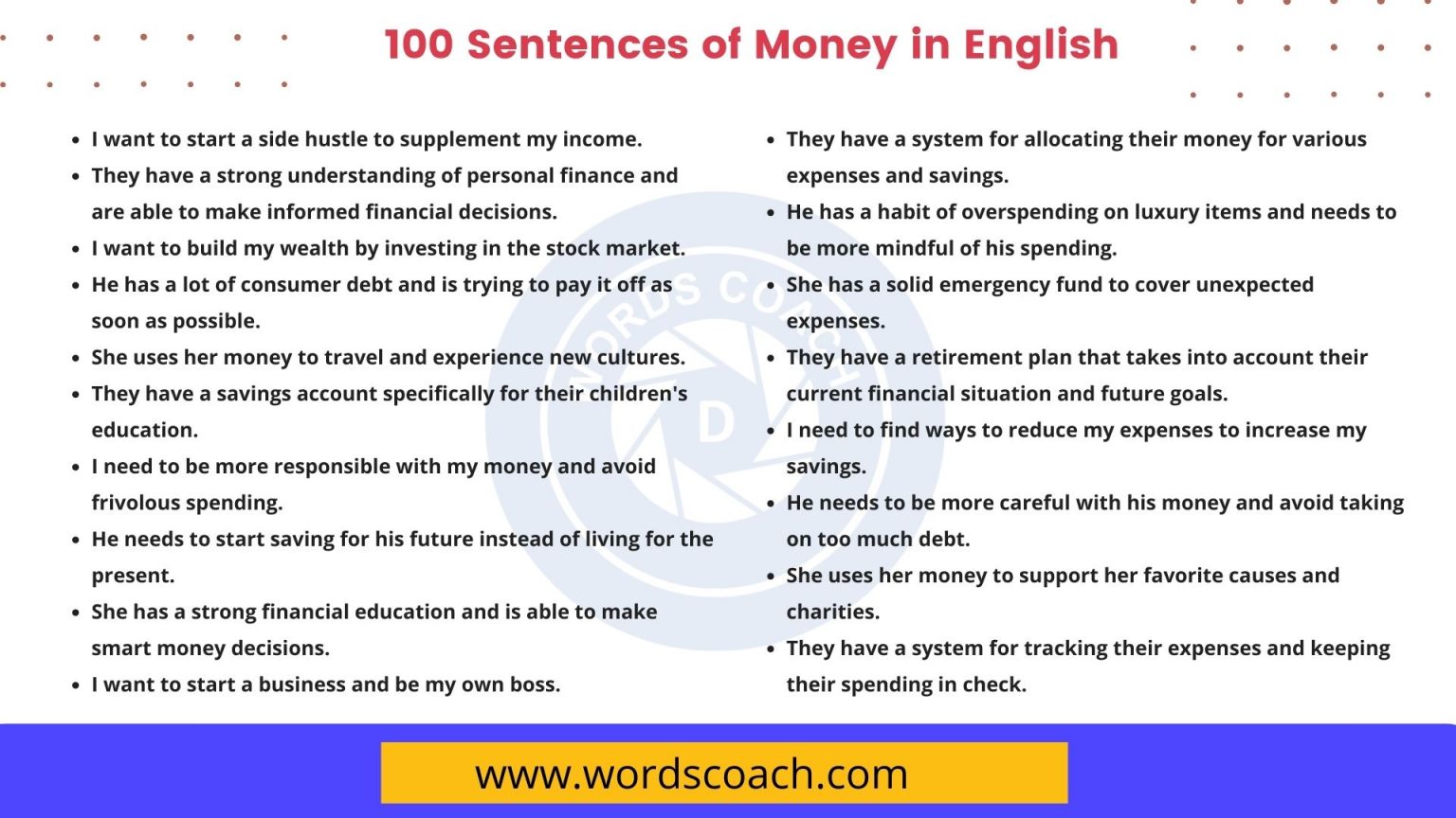 100 Sentences of Money in English - Word Coach